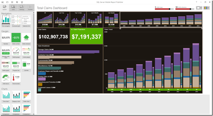 Free Sample Mobile Reports for SQL Server 2016 Reporting Services ...